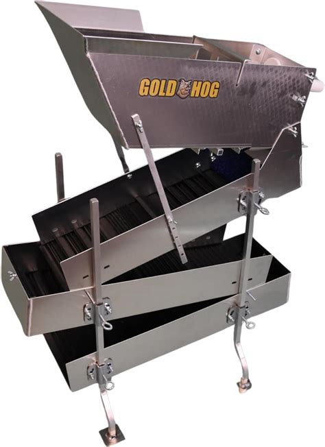 Gold Hog Z3 Highbanker Worth It Honest Pros And Cons Analysis