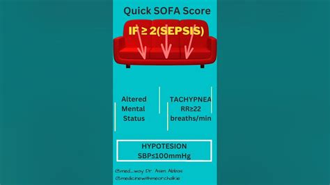 What Is Sepsis The Qsofa Quick Sofa Score Youtube