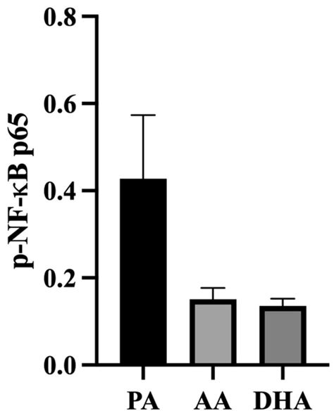 Nutrients An Open Access Journal From Mdpi Nutrients An Open Access Journal From Mdpi