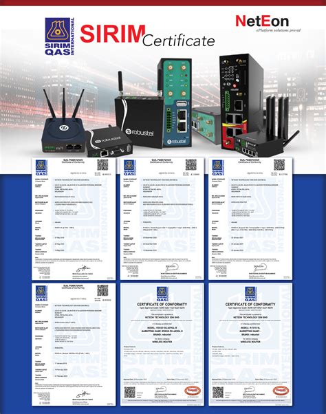 Sirim Certificate Neteon
