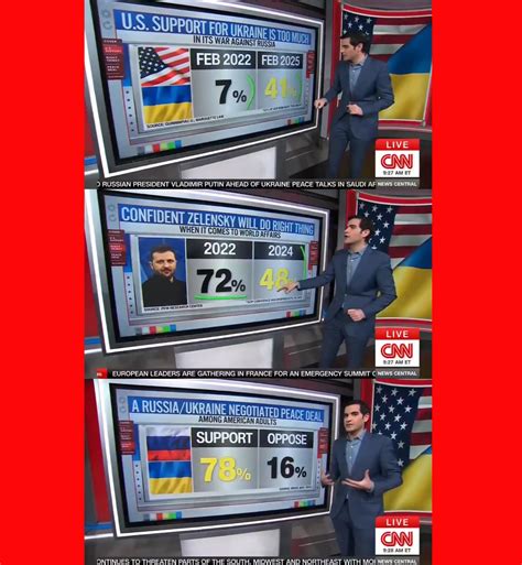 The Wild Chronicles Group สมาคมผู้สนใจประวัติศาสตร์ สงคราม ข่าวต่าง