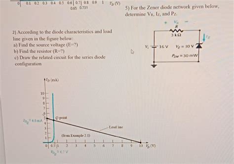 Solved Answer All Questions With Hand Writing And Upload The Chegg Com