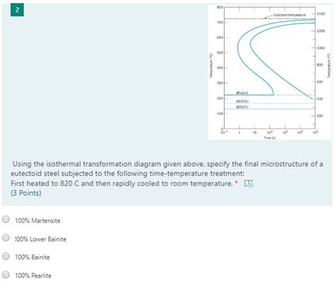 Solved 800 2 Eutectoid Temperature 1400 700 1200 6021 1000