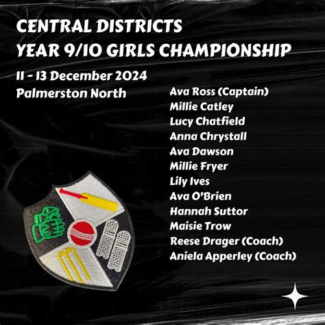 Hawkes 🌟 𝗖𝗲𝗻𝘁𝗿𝗮𝗹 𝗗𝗶𝘀𝘁𝗿𝗶𝗰𝘁𝘀 𝗬𝗲𝗮𝗿 𝟵𝟭𝟬 𝗚𝗶𝗿𝗹𝘀 𝗖𝗿𝗶𝗰𝗸𝗲𝘁 𝗙𝗲𝘀𝘁𝗶𝘃𝗮𝗹 🌟 🏏