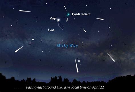 Astro Bob April Lyrids Bring A Comet Shower Duluth News Tribune