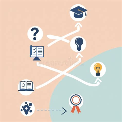 Flowchart Illustration Depicting A Path To Success Key Symbols Include