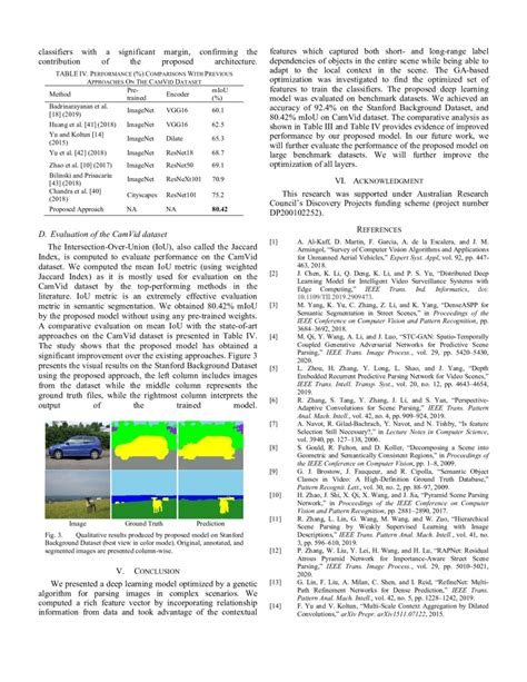 Deep Learning Model With Ga Based Feature Selection And Context