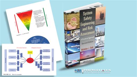 System Safety Engineering And Risk Assessment Hsse World