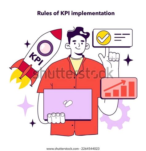 Leading Key Performance Indicators Implementation Rules Stock Vector Royalty Free 2264544023