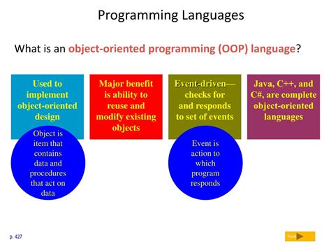 Ppt Chapter 11 Information System Development And Programming