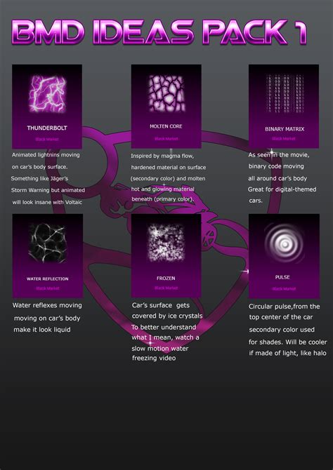 259 Best Bmd Images On Pholder Tank Porn Rl Fashion Advice And Military Porn