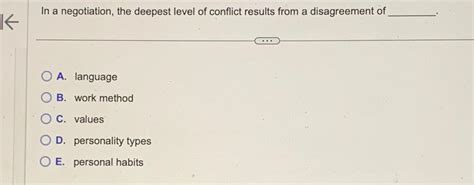Solved In A Negotiation The Deepest Level Of Conflict