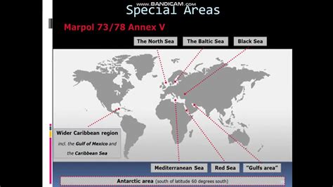 Marpol Annex 5 Garbage Management Plan Youtube