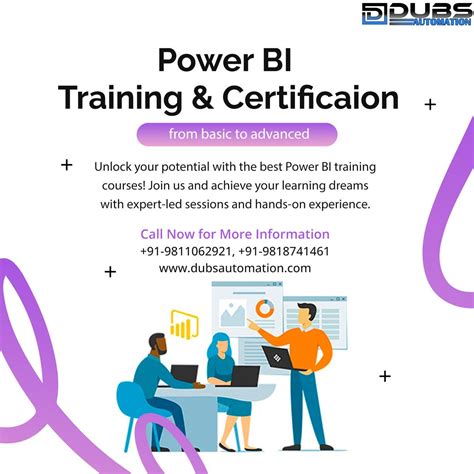 dubs automation on linkedin powerbi datavisualization techskills