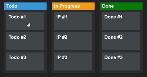 How To Create Native Drag And Drop Functionality In Javascript Webtips