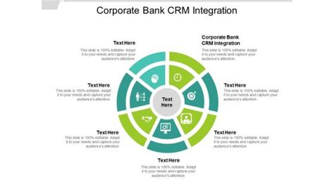 Corporate Bank Crm Integration Ppt Powerpoint Presentation Design