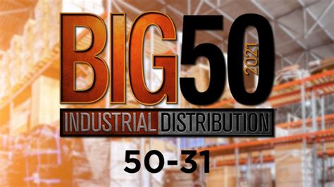 Douglas Ruggles Posted On Linkedin