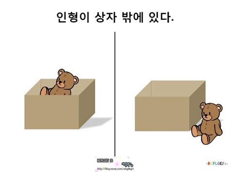 위치어앞 뒤 위 아래 안 밖 네이버 블로그