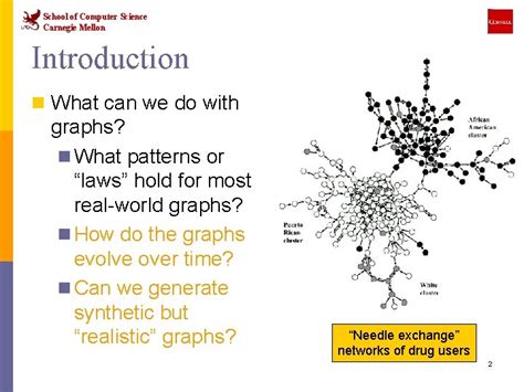Graphs Over Time Densification Laws Shrinking Diameters And