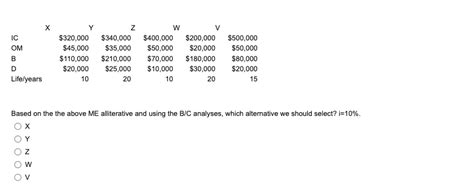 solved based on the the above me alliterative and using the