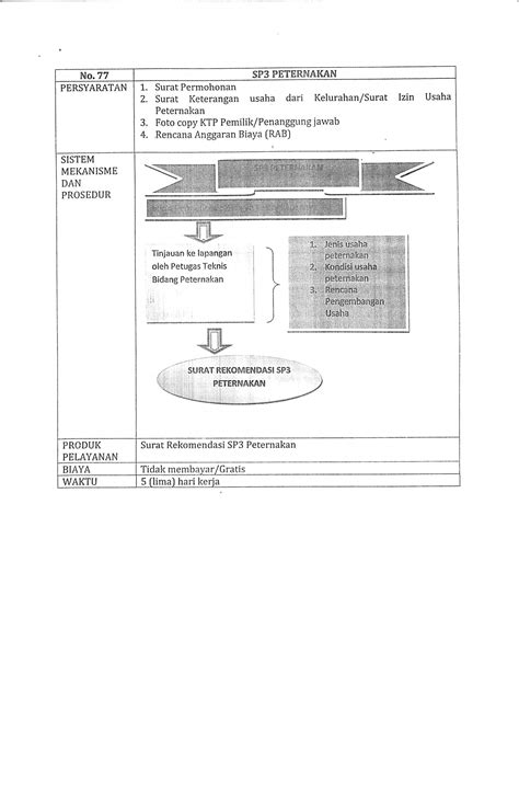 Ppid Ppid Kemendagri