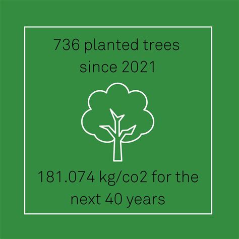 Macgroup Macgroupstands Barcelona Design Building Stands Events Trust Quality