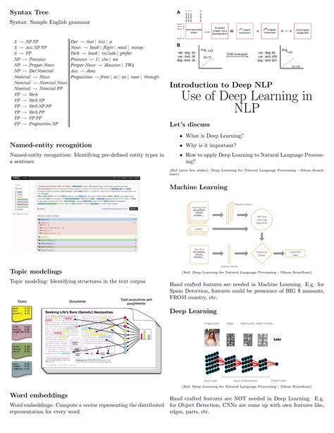 Natural Language Processing Pdf Artificial Intelligence Technology And Computing