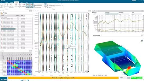 Siemens Adds Ai To Simcenter Testlab To Reinvent Modal Testing