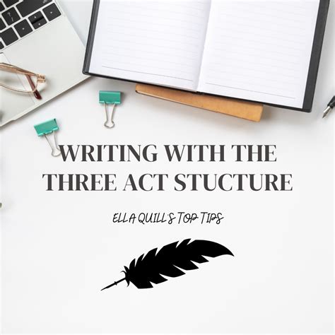 Writing With The Three Act Structure Noble Knoll