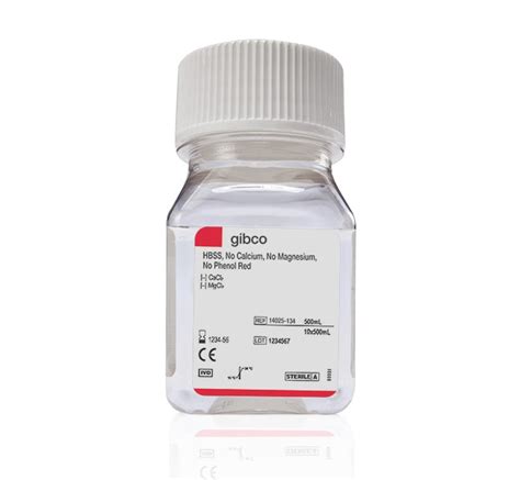 1x Hbss Recipe Bryont Blog