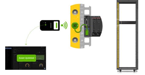 Asset Tracking Hyperview