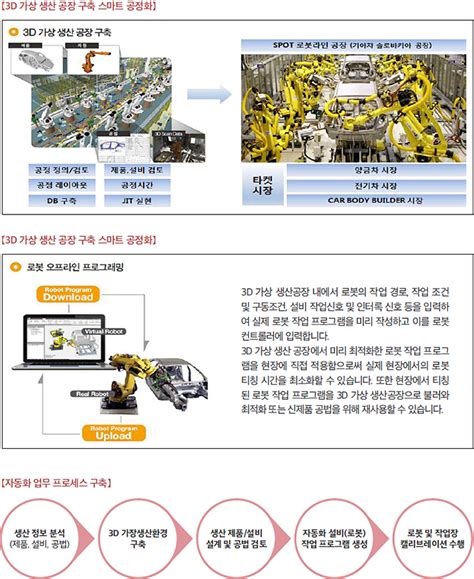 국가뿌리산업진흥센터