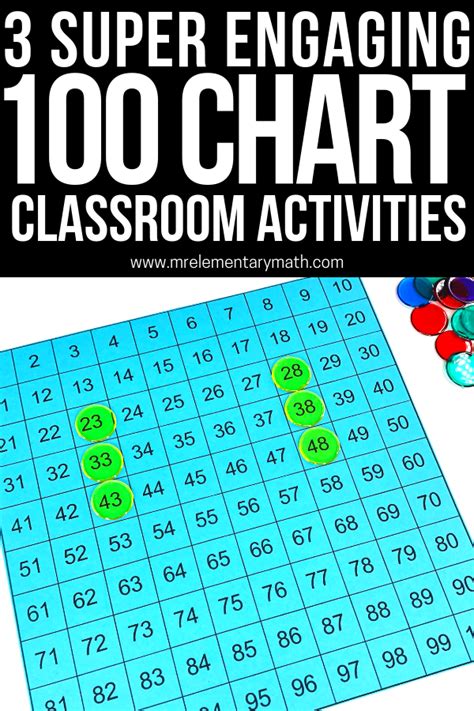 Engaging Hundreds Chart Activities Teaching Math Math Number Sense