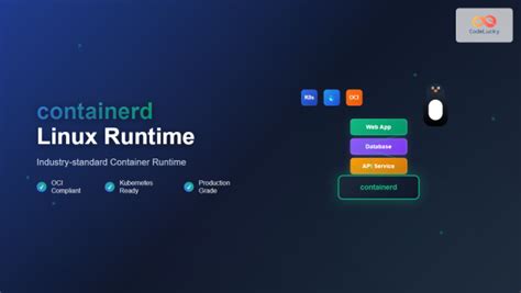 Cri O Linux Complete Guide To Lightweight Container Runtime For
