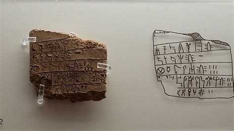 Ai Blog English Potugues