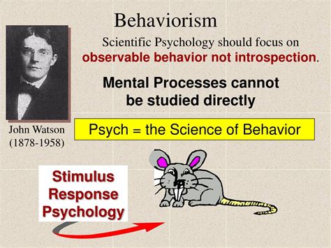 Ppt Evolution Of Psychology Science And Perspectives Powerpoint