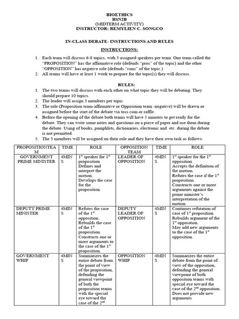 In Class Debate Rules And Regulation Pdf Linguistics Human