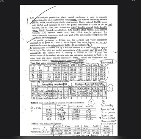 Solved In Acetaldehyde Production Plant Partial Condenser