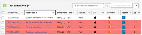 Test Management Provar Documentation