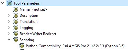 Code Free Web Integration With A Touch Of ArcPy Esri Community