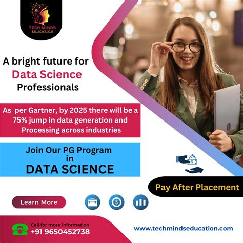 Datasciencefuture Ai Machinelearning Careergrowth Techjobs Upskillnow Bigdata