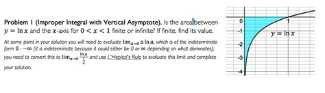 Solved Problem I Improper Integral With Vertical