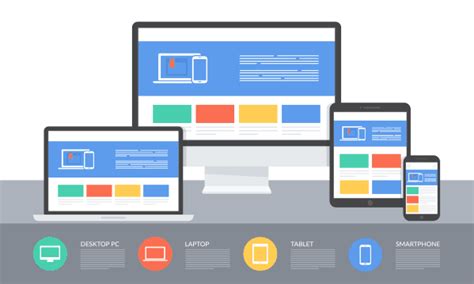 the power of responsive web design seamless user experiences
