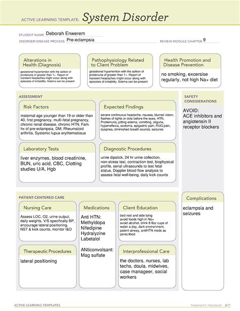 Preclampsia Notes For Maternity Active Learning Templates