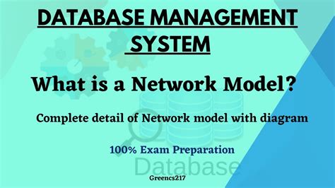 What Is A Network Model Network Model In Database Management System