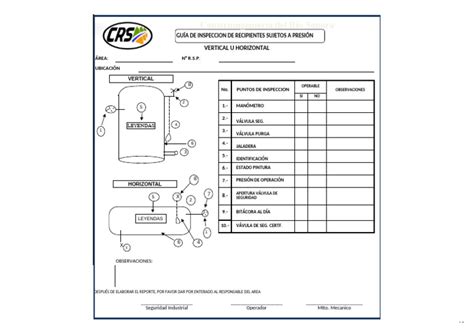 Check List Recipientes Sujetos A Presion Pdf