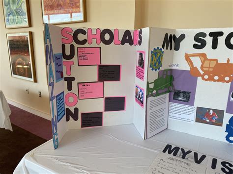Professional Tri Fold Poster Ideas