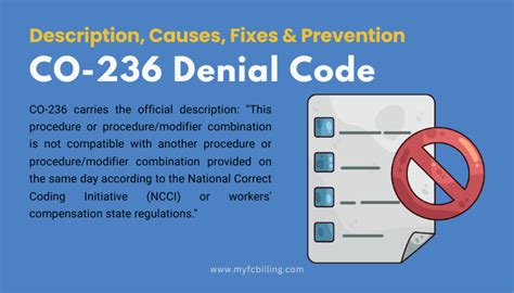 Cpt Code 90868 Subsequent Tms Treatment Sessions