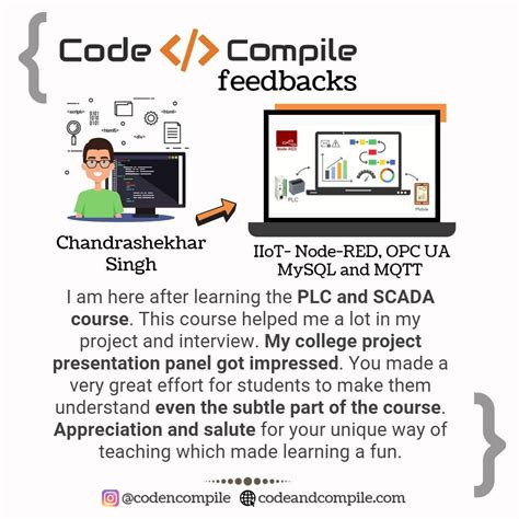 Code And Compile On Linkedin Code And Compile •iiot Courses On