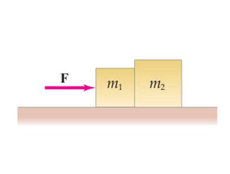 Solved Two Crates Of Mass M1 57 Kg And M2 132 Kg Are In
